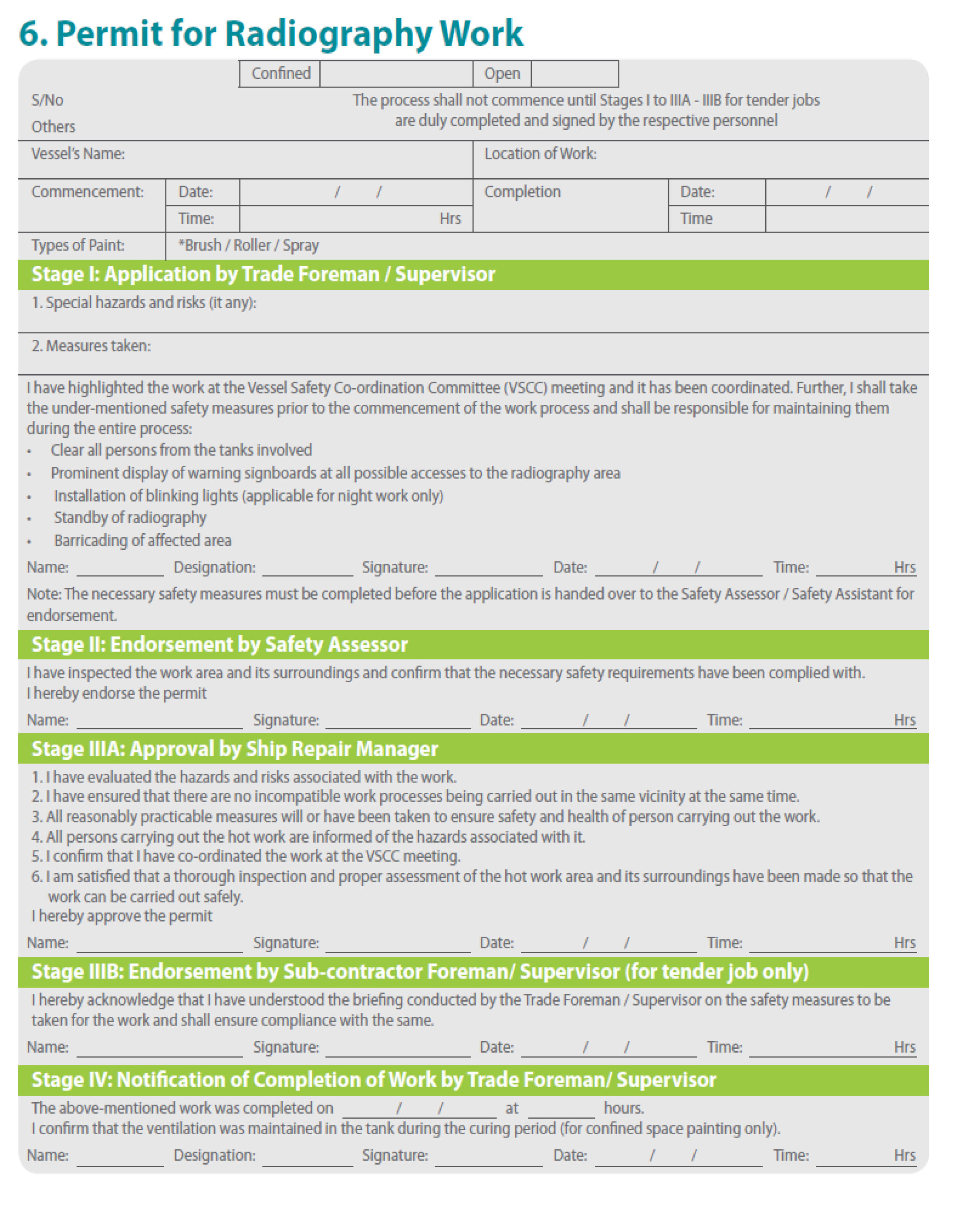 Radiography PTW